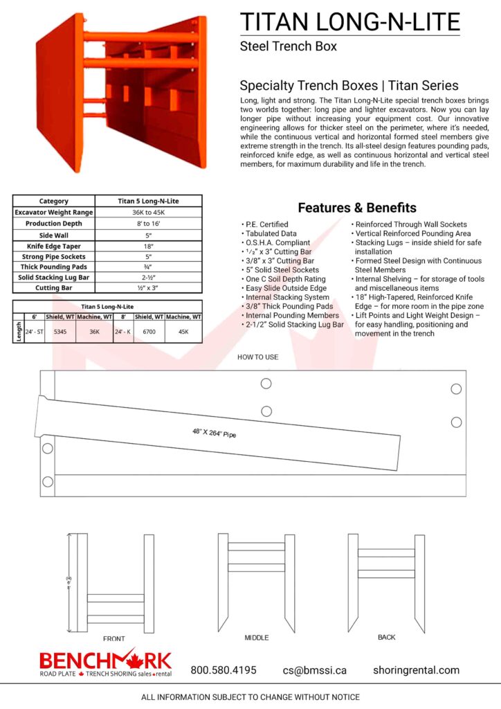 Specialty Trench Boxes - Shoring Rental